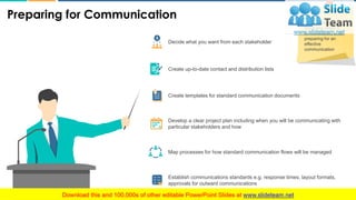 Message Mapping For Effective Communication PowerPoint Presentation ...