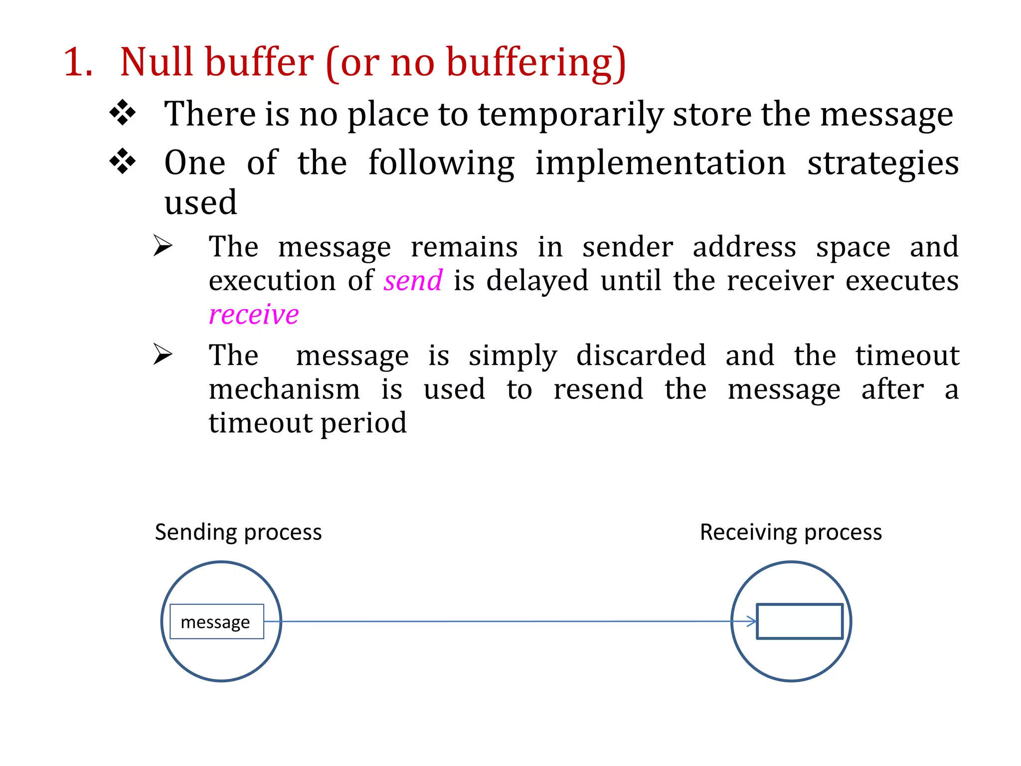 Message Passing In Distributed Computing Systems Ppt