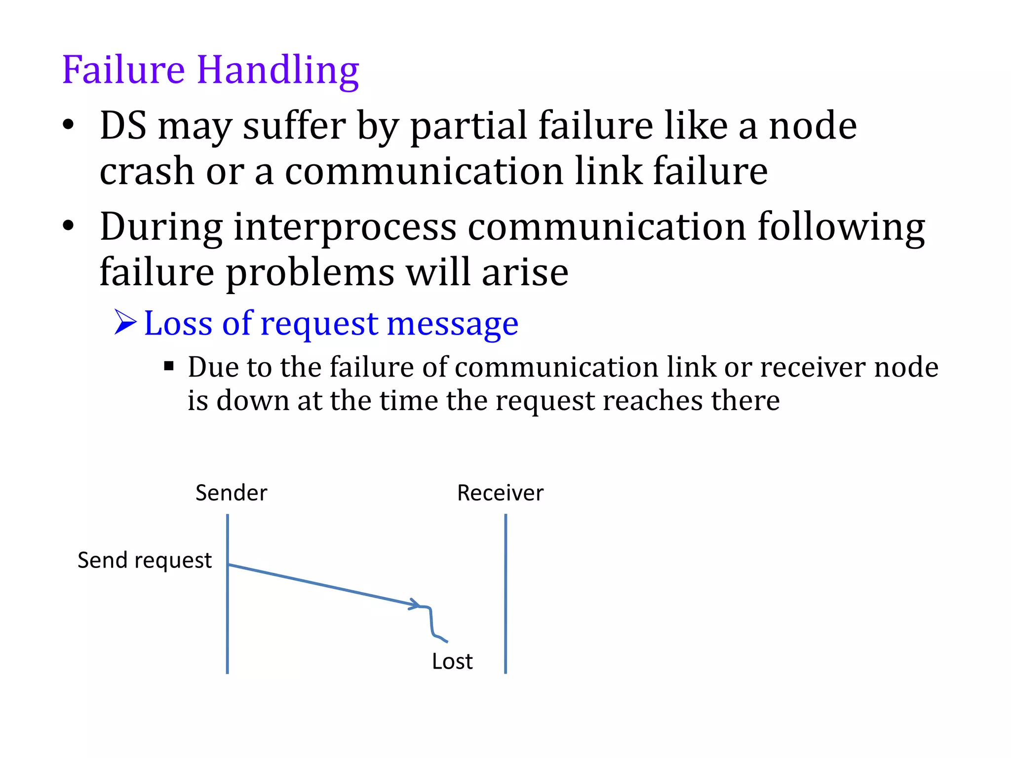 Message Passing In Distributed Computing Systems Ppt