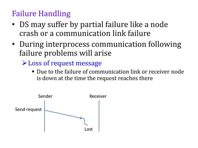Message Passing In Distributed Computing Systems Ppt