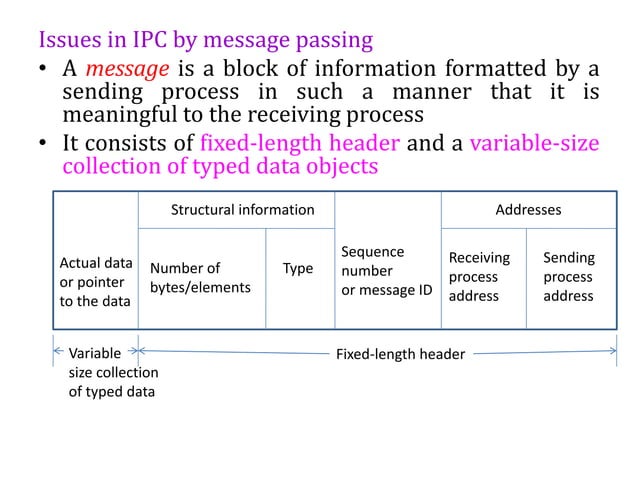 Message Passing In Distributed Computing Systems Ppt 9584