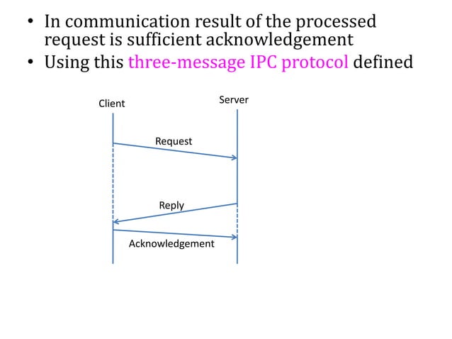 Message Passing In Distributed Computing Systems