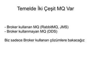 Event Driven Architecture And Message Queues by Orçun Çolak | PPT