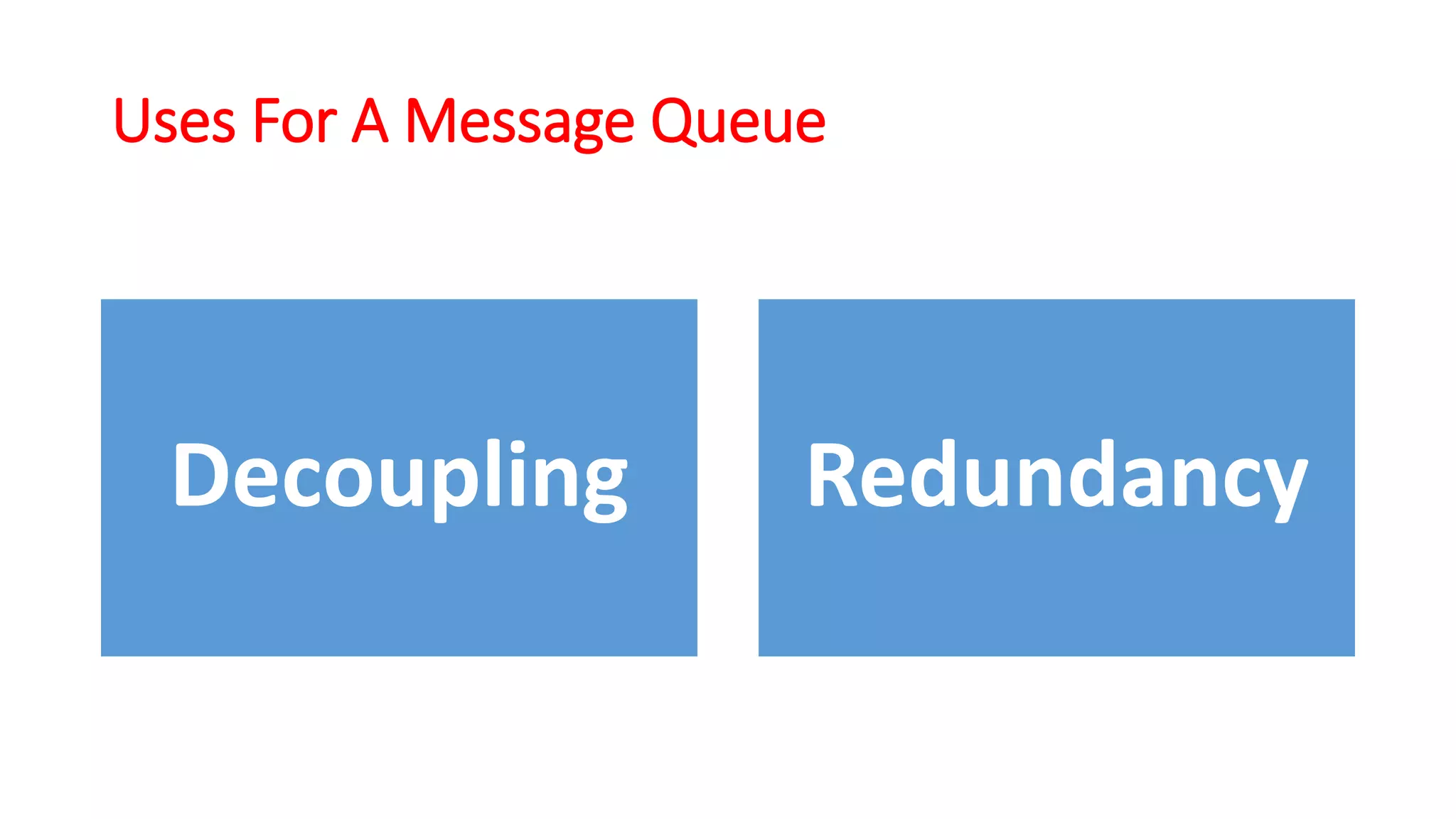 Message queue architecture | PPTX Message queue architecture | PPTX