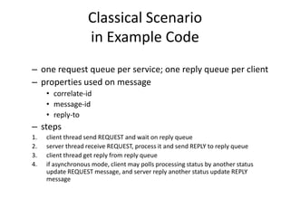 RabbitMQ Model and Some Example Applications | PPTX | Computer Software and Applications | Computing