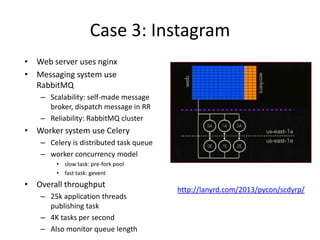 RabbitMQ Model and Some Example Applications | PPT