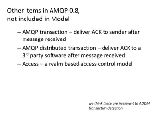RabbitMQ Model and Some Example Applications | PPTX | Computer Software and Applications | Computing