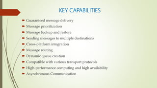 Message Queue (MQ) Testing | PPTX