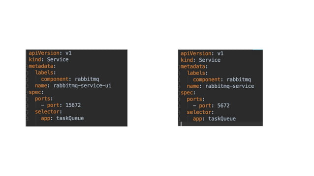 Using Message Queues For Distributed Computing On Kubernetes Ppt