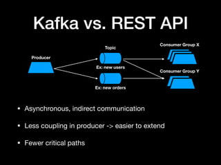 Apache Kafka as Message Queue for your microservices and other occasions | PDF | Computing ...