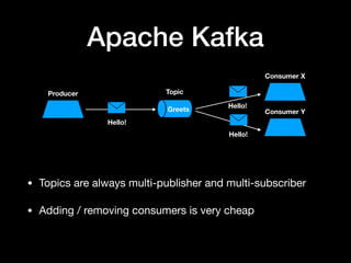 Apache Kafka as Message Queue for your microservices and other occasions | PPT