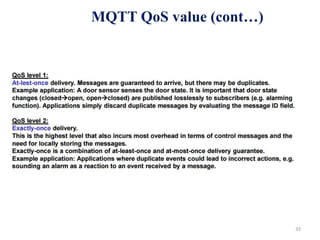 Message queuing telemetry transport (mqtt) | PPTX