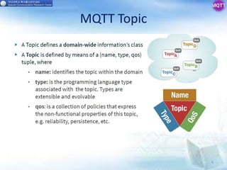 Message queuing telemetry transport (mqtt) | PPTX