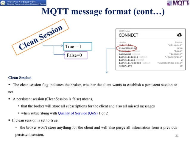 Message queuing telemetry transport (mqtt)and part 3 and summarizing | PPT