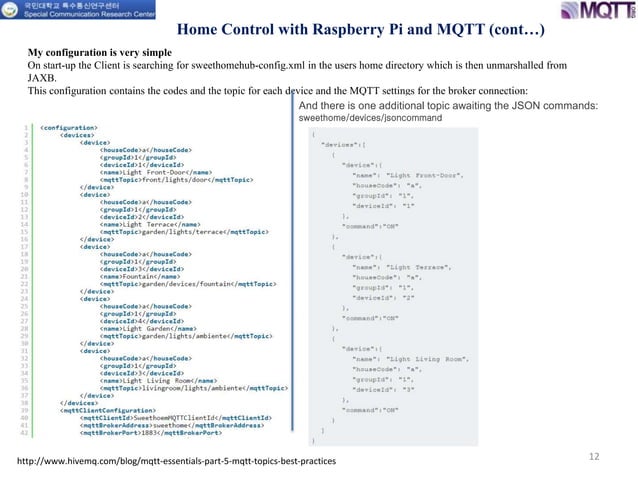 Message queuing telemetry transport (mqtt)and part 3 and summarizing | PPT