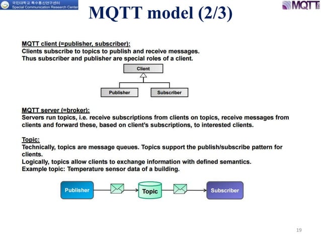 Message queuing telemetry transport (mqtt)and part 3 and summarizing | PPT