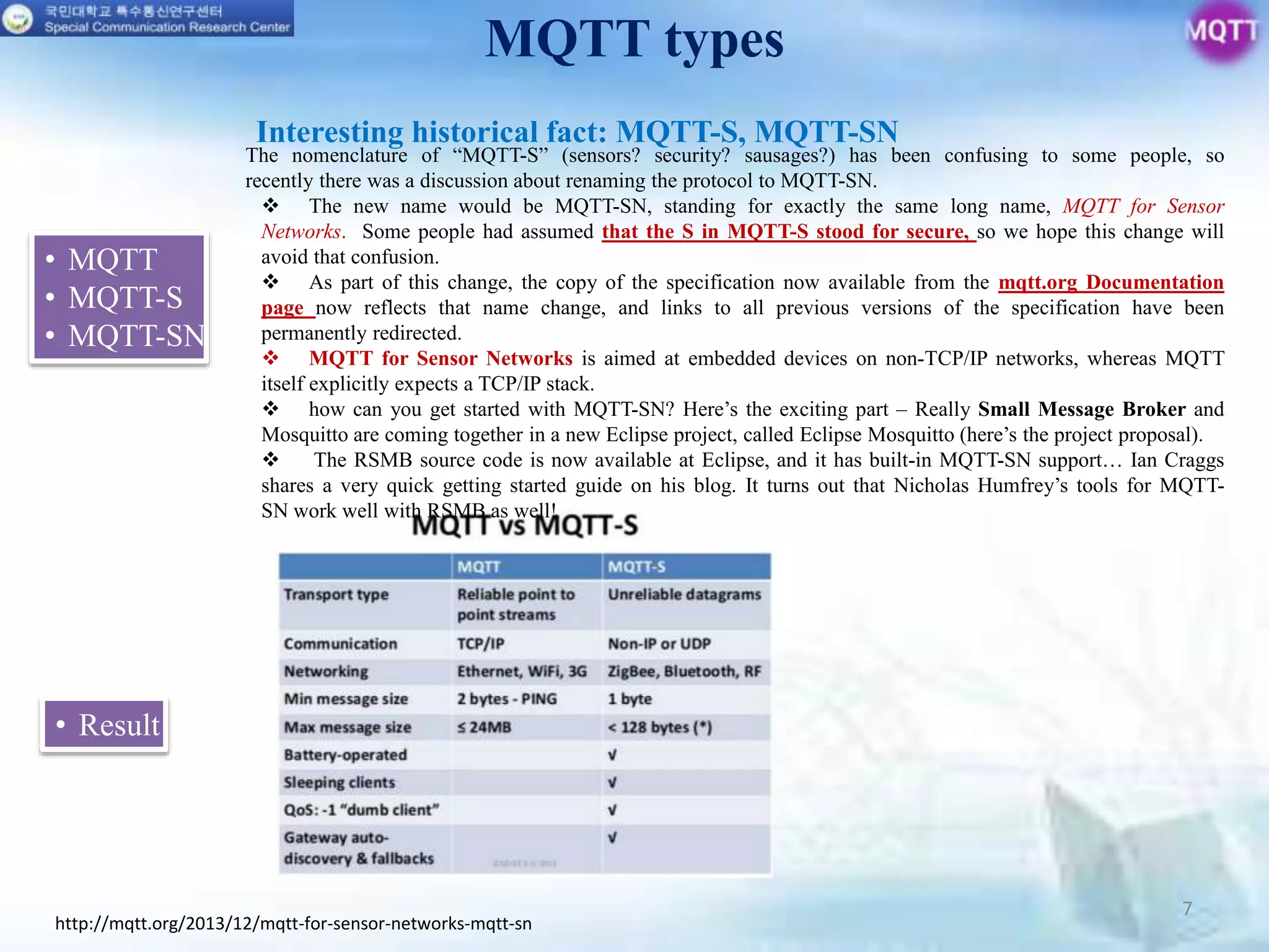 Message queuing telemetry transport (mqtt) launch | PPTX | Computer Networking | Computing