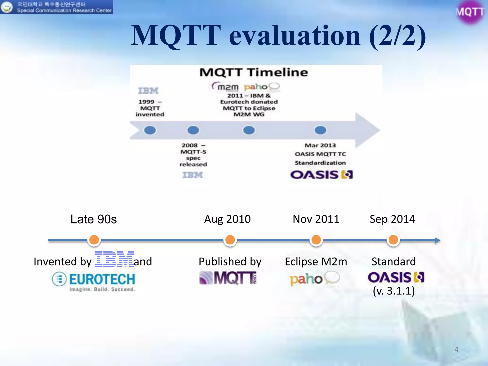 Message queuing telemetry transport (mqtt) launch | PPT