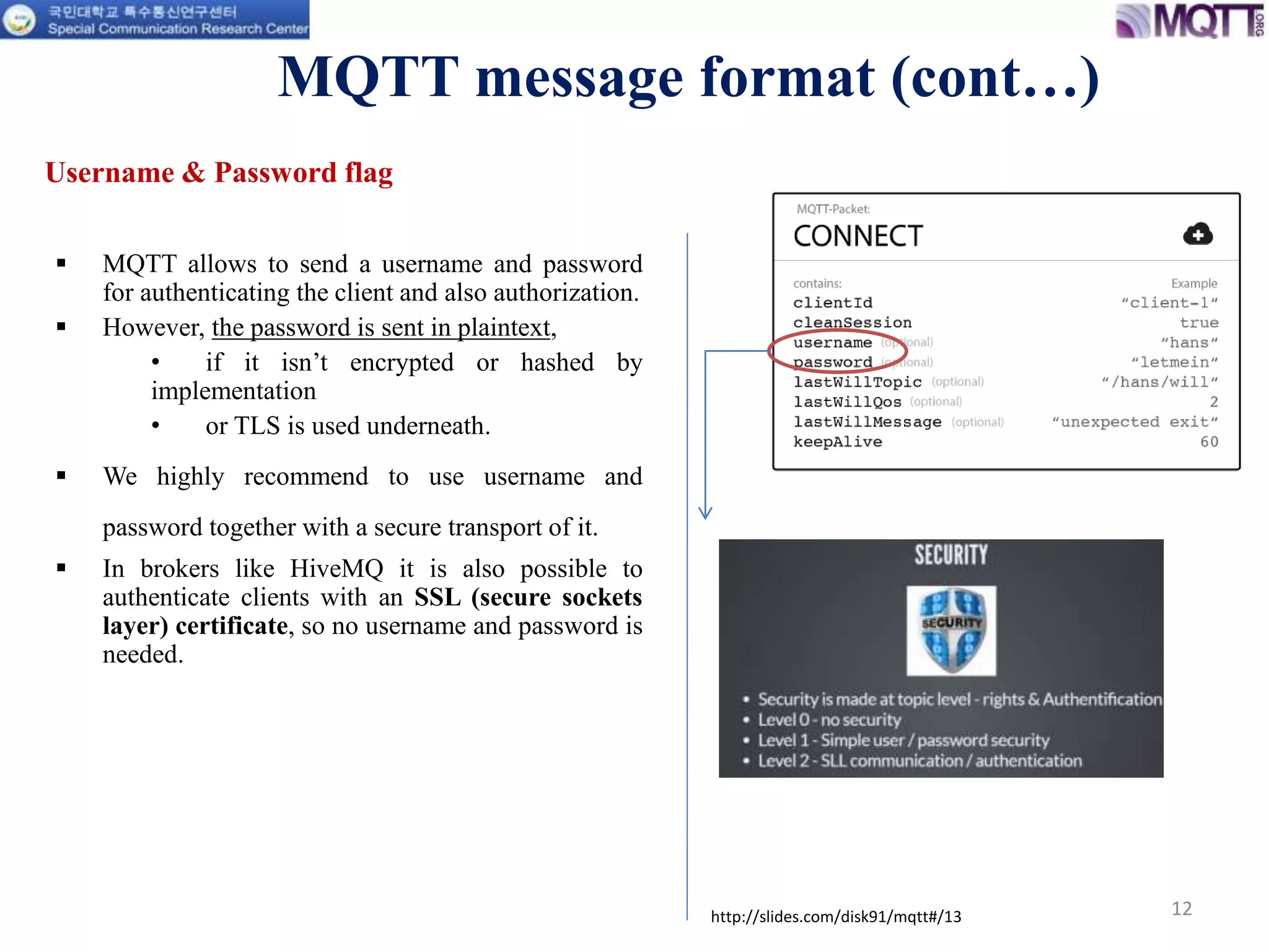 Message queuing telemetry transport (mqtt) message format | PPT