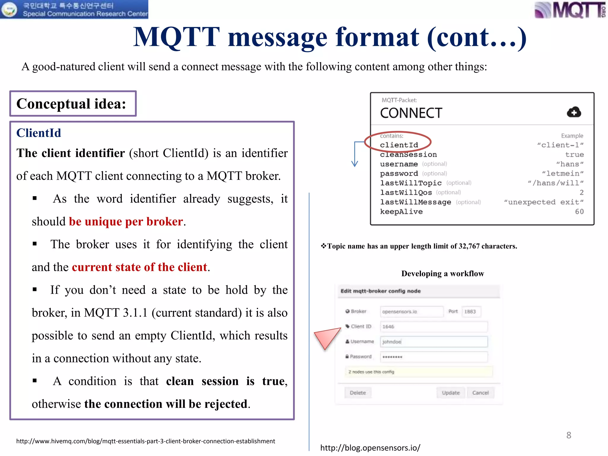 Message queuing telemetry transport (mqtt) message format | PPTX