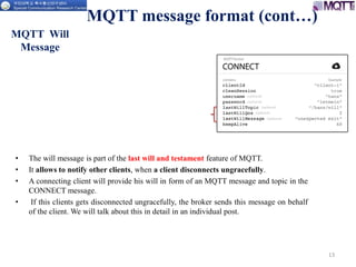Message queuing telemetry transport (mqtt) message format | PPTX ...