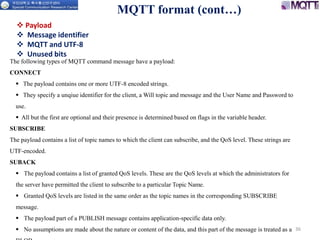 Message queuing telemetry transport (mqtt) message format | PPTX ...