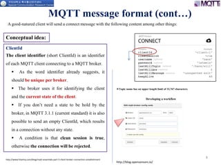 Message queuing telemetry transport (mqtt) message format | PPTX | Internet | Computing