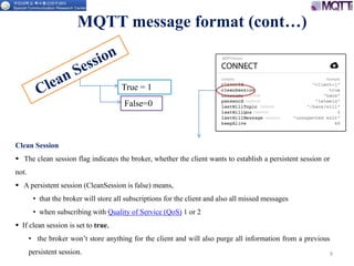 Message queuing telemetry transport (mqtt) message format | PPTX | Internet | Computing