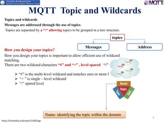 Message queuing telemetry transport (mqtt) topic parameters | PPTX