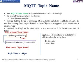 Message queuing telemetry transport (mqtt) topic parameters | PPTX