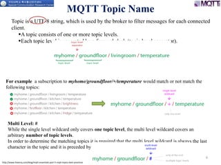 Message queuing telemetry transport (mqtt) topic parameters | PPTX