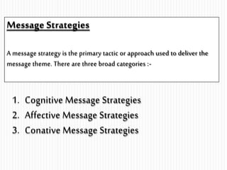 Message Strategy and Design | PPTX