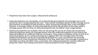 Message structure | PPT