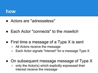 Mp25 Message Switching for Actor Based Designs | PDF | Programming Languages | Computing