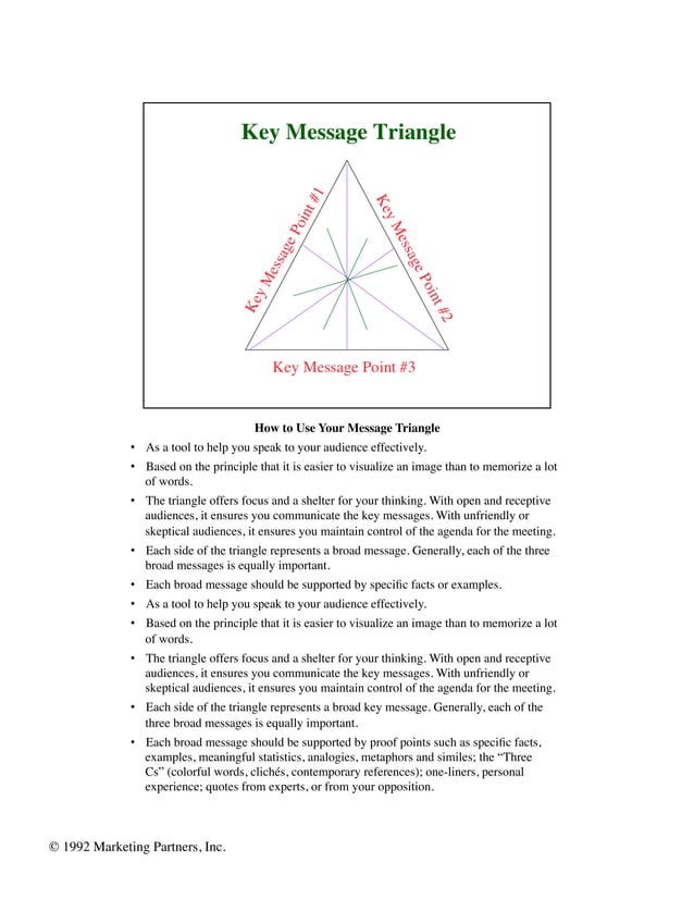3-Step Guide to Using Message Triangles | PDF