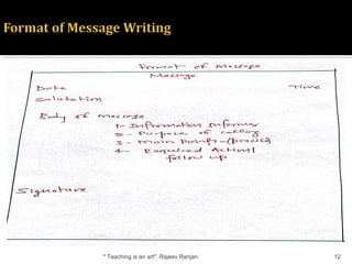 Message writing tips and techniques - format and examples | PPT