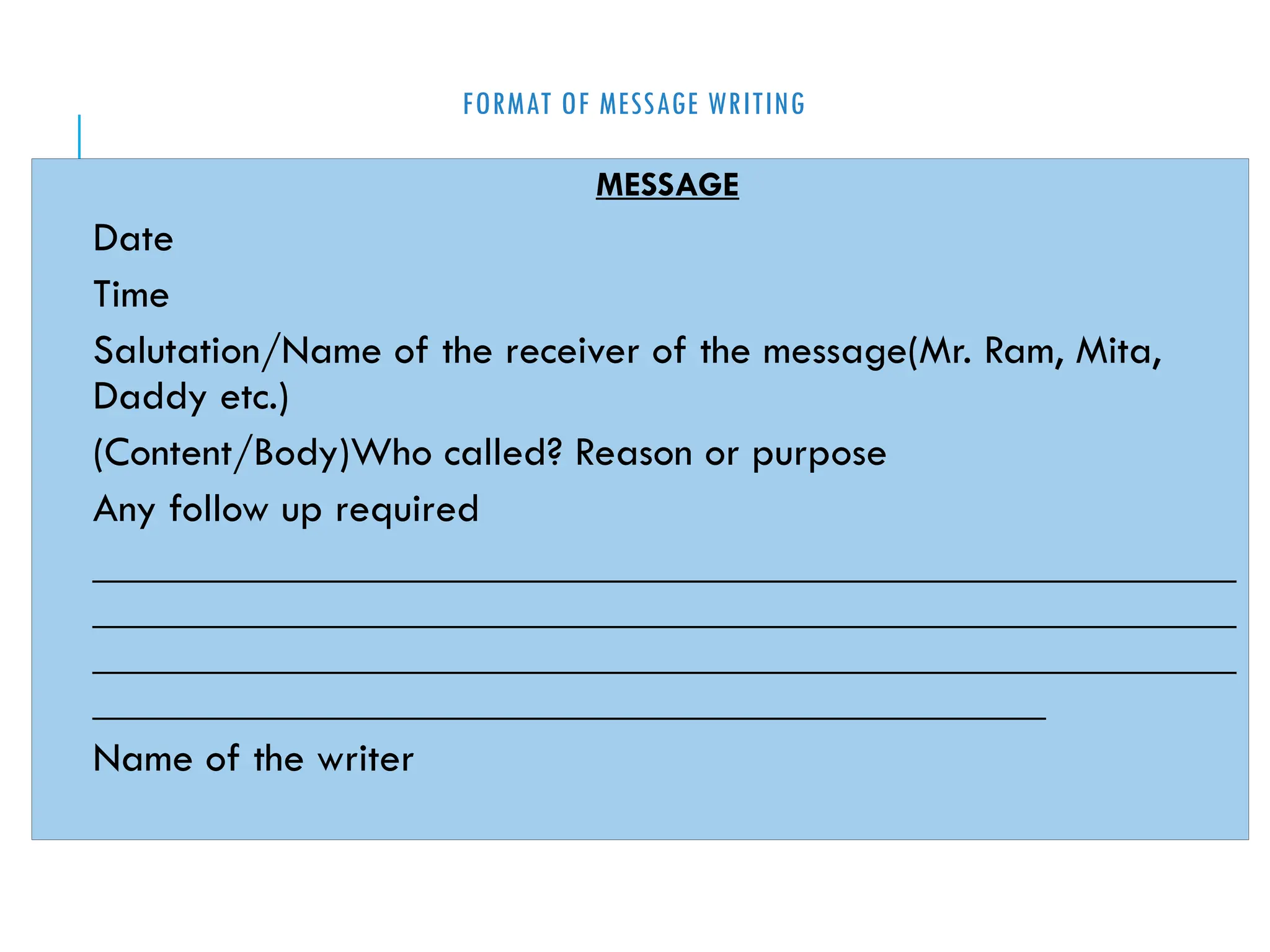 messagewritingclassvi(2025-26)u2pv9skowk (2).pptx