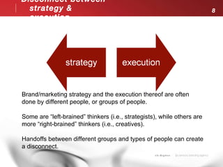 Branding: How to do Better Messaging | PPT