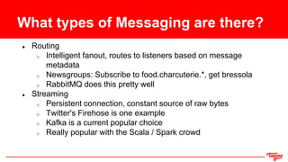 Messaging | PPT