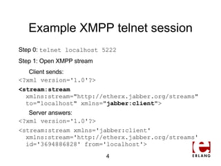 Messaging With Erlang And Jabber | PDF | Web Conferencing | Computer Software and Applications