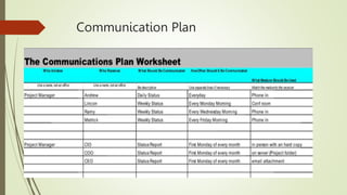 Messaging_and_Chat_Application_PPT_1.pptx