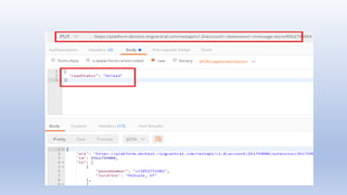 Messaging APIs of RingCentral | PPT