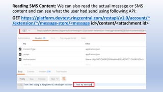 Messaging APIs of RingCentral | PPT