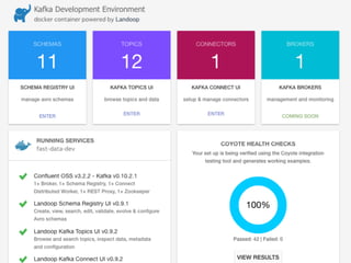 Messaging Elixir | PPT