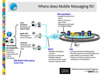 IBM MessageSight for mobile and the internet of things | PPT