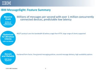 IBM MessageSight for mobile and the internet of things | PPT