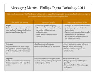Messaging Matrix | PDF