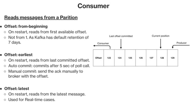 Messaging queue - Kafka | PPT