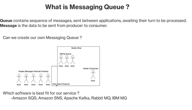 Messaging queue - Kafka | PPT