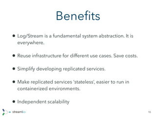 Messaging, storage, or both? The real time story of Pulsar and Apache DistributedLog | PPT